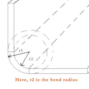 Sheet Metal Design Handbook – TSKTECH.IN